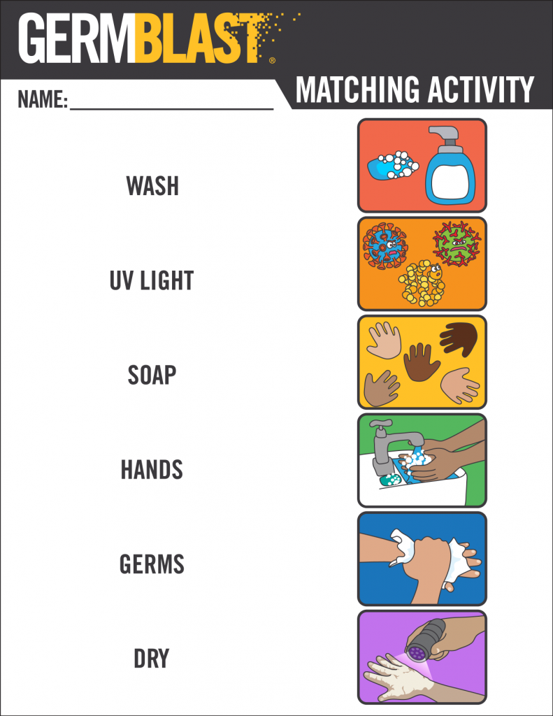 Handwashing - GermBlast®