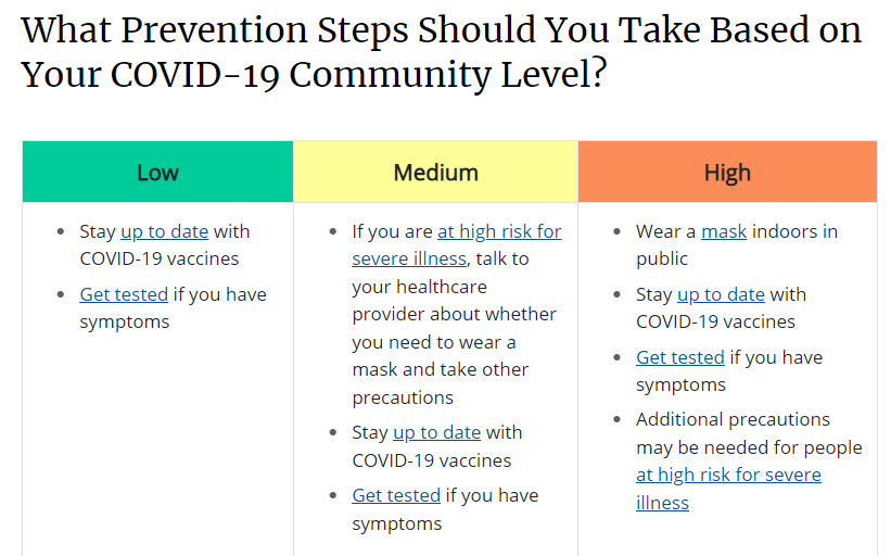 To Mask or Not: Are You Ready? - GermBlast®