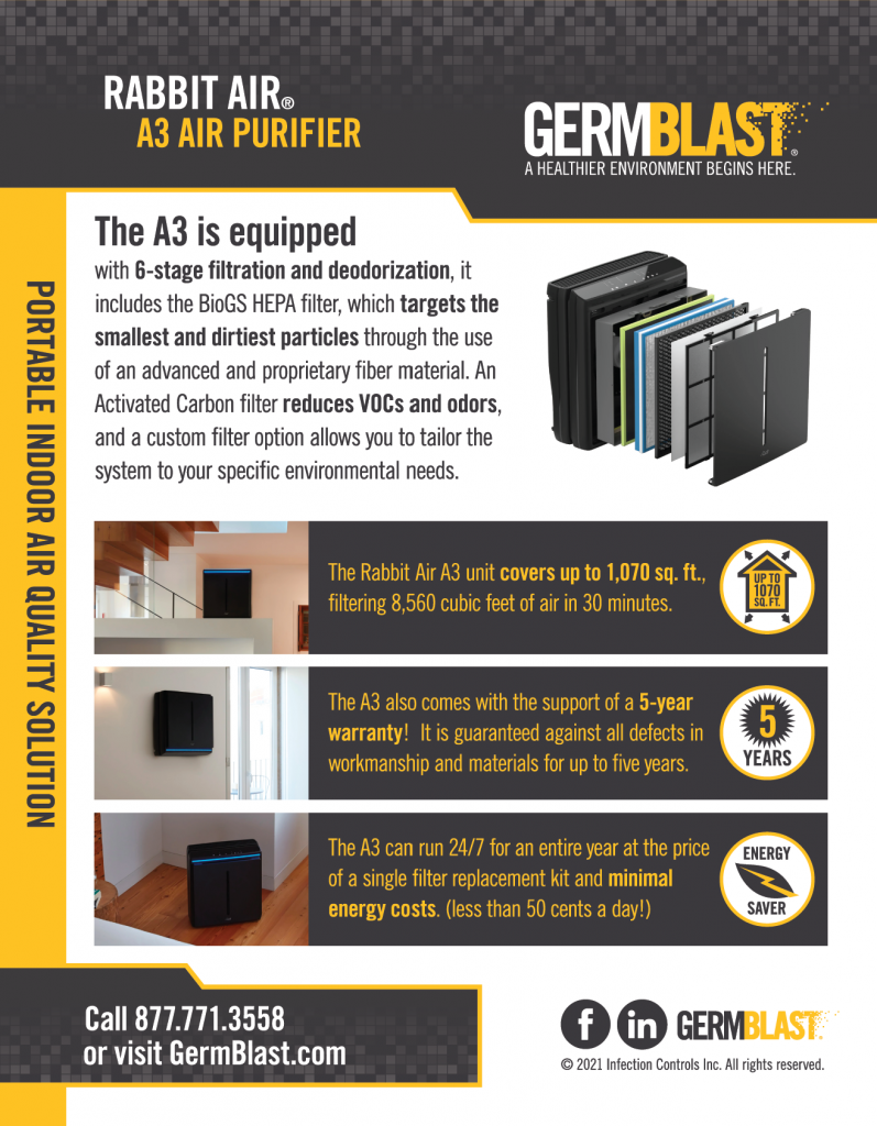 Fight germs & prevent illness | Disinfection, IAQ, Flooring, & More